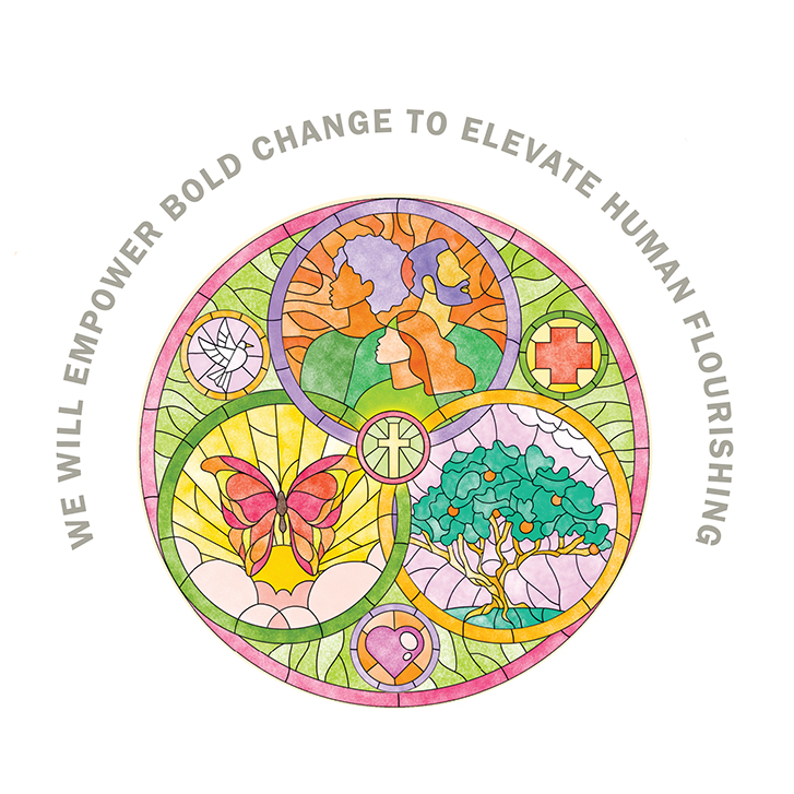 Catholic Health Association of the United States - CHA